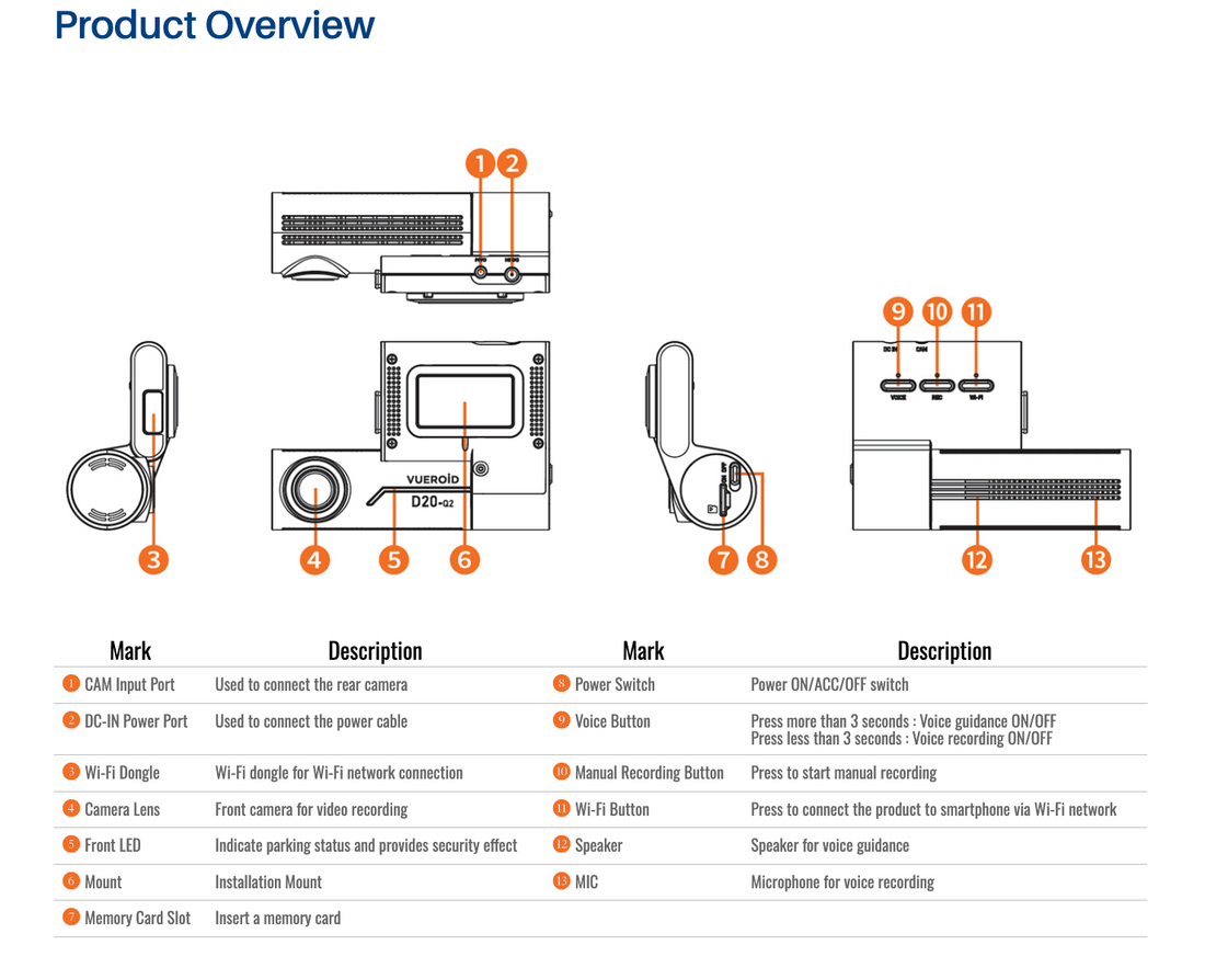 Vueroid D20-Q2 Plus – Safe Drive Solutions